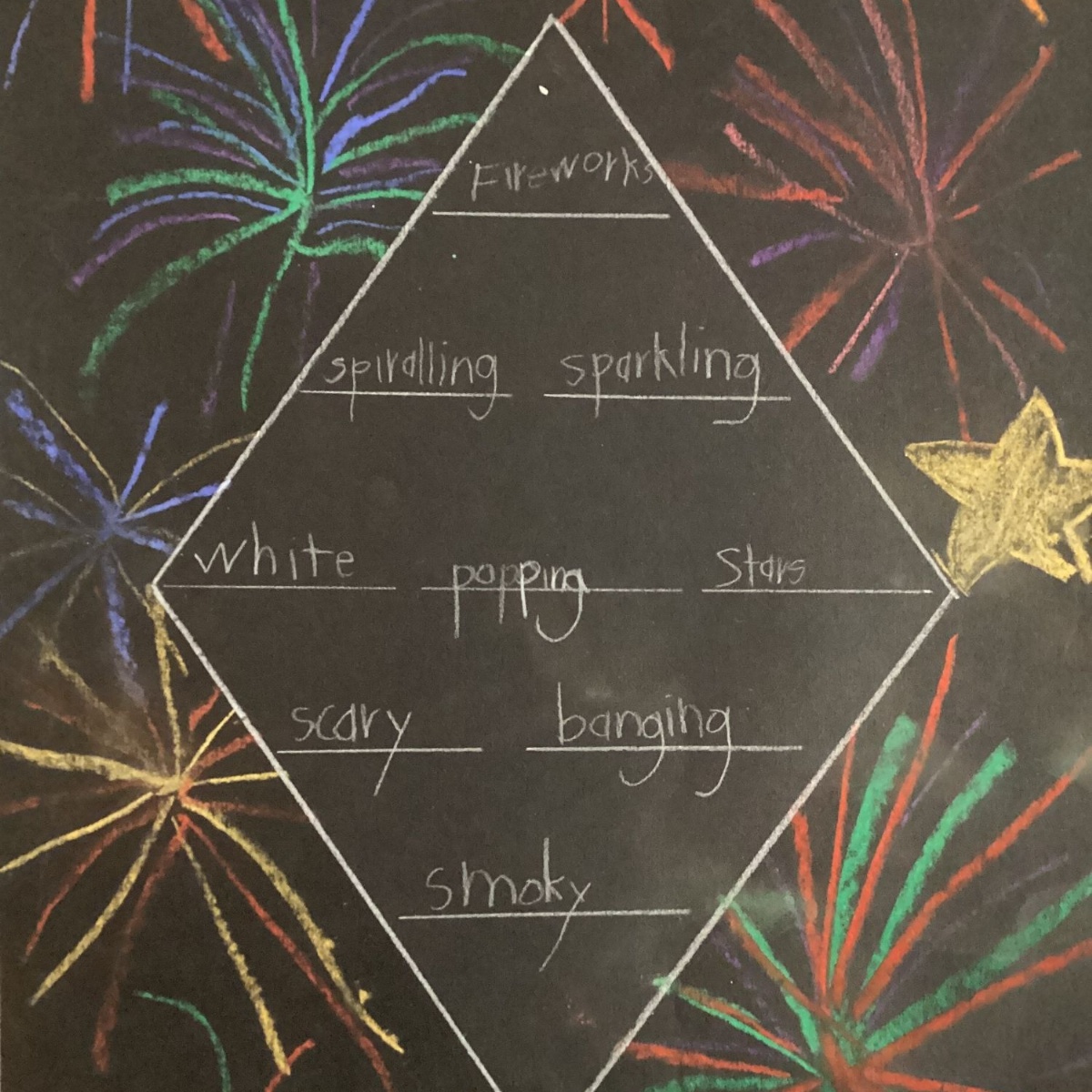 The Castle School - Skipton's Firework Poems